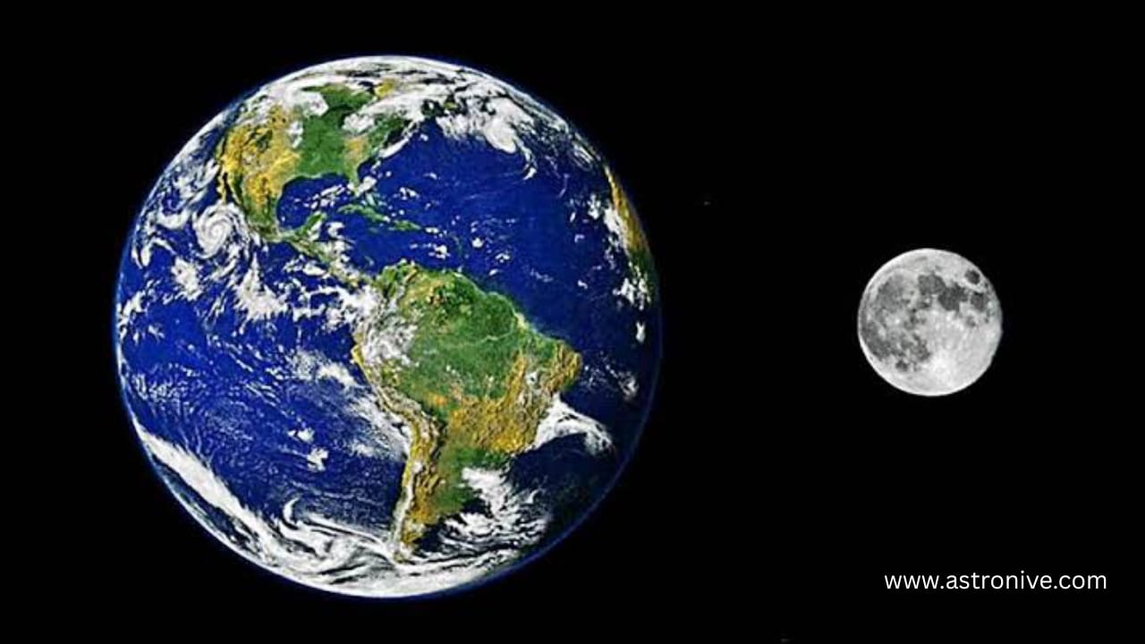 Moon vs Earth: Size, Facts & Key Differences - Astronive