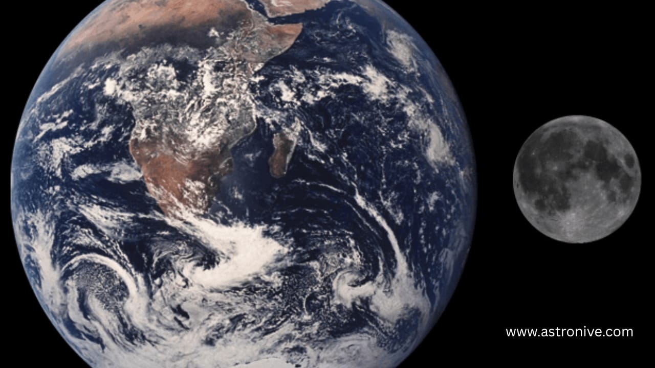 Moon vs Earth: Size, Facts & Key Differences - Astronive