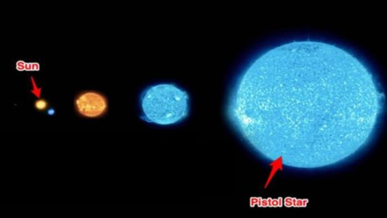 Pistol Star: The Brightest Star in the Milky Way - Astronive